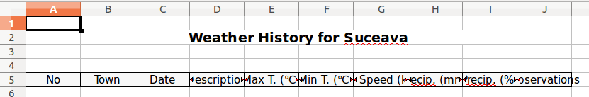 How to export Excel files in a Python/Django application | ASSIST Software
