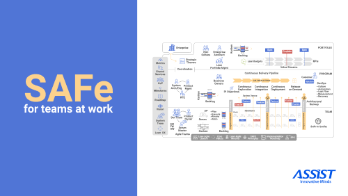 Scaled Agile Framework at work - ASSIST Software (promo).png